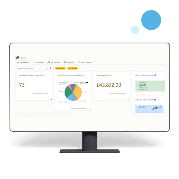 Getting Charity Reporting Right: Building Reports for Great Results