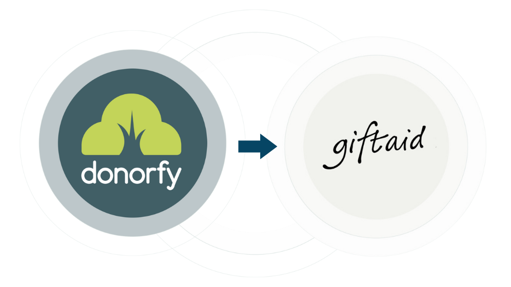 Gift Aid
